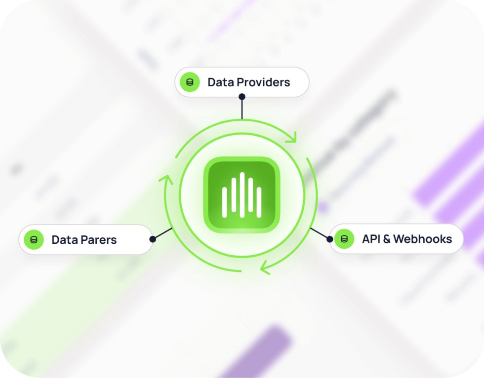 API, Webhooks, Data Parsers, and Data Provider Integrations ...